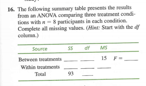 Solved 7. For the preceding problem you should find that | Chegg.com