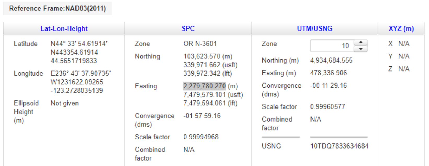Solved Data for station Zeus.Determine the SPC grid azimuth | Chegg.com