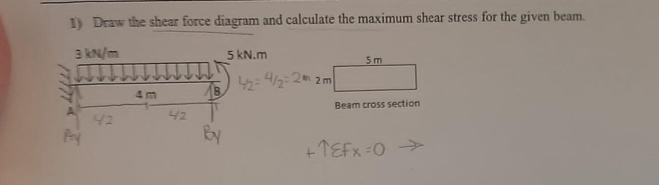 Solved 1) Draw the shear force diagram and calculate the | Chegg.com