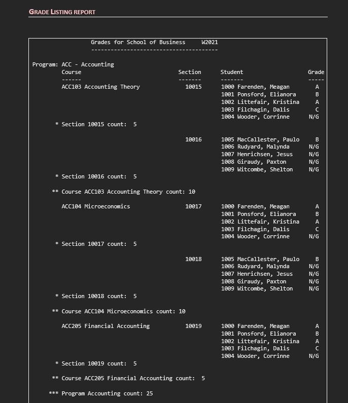 Solved Project 3 This project is broken up into five | Chegg.com