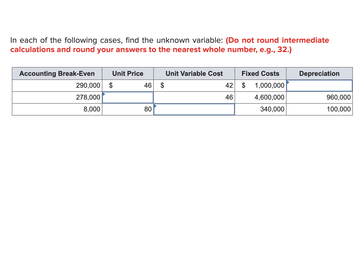 Solved In each of the following cases, find the unknown | Chegg.com