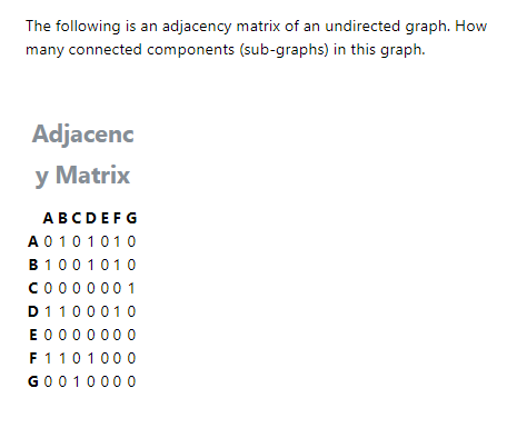Solved The following is an adjacency matrix of an undirected | Chegg.com