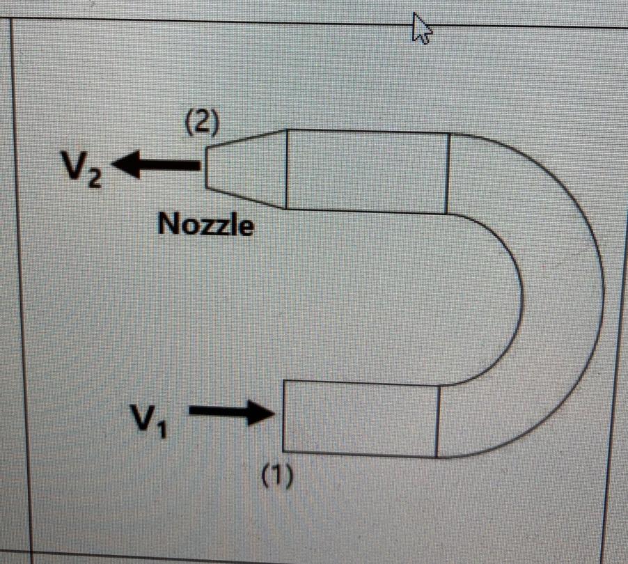 Solved 2. water flows steadily through a reducing pipe bend | Chegg.com