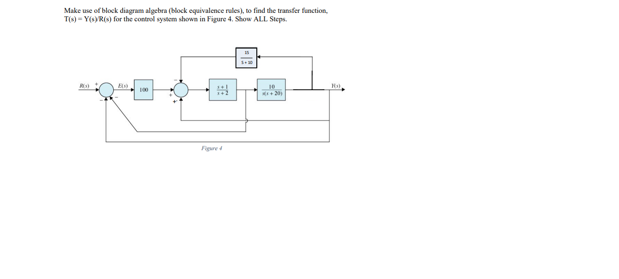 Solved Make use of block diagram algebra (block equivalence | Chegg.com