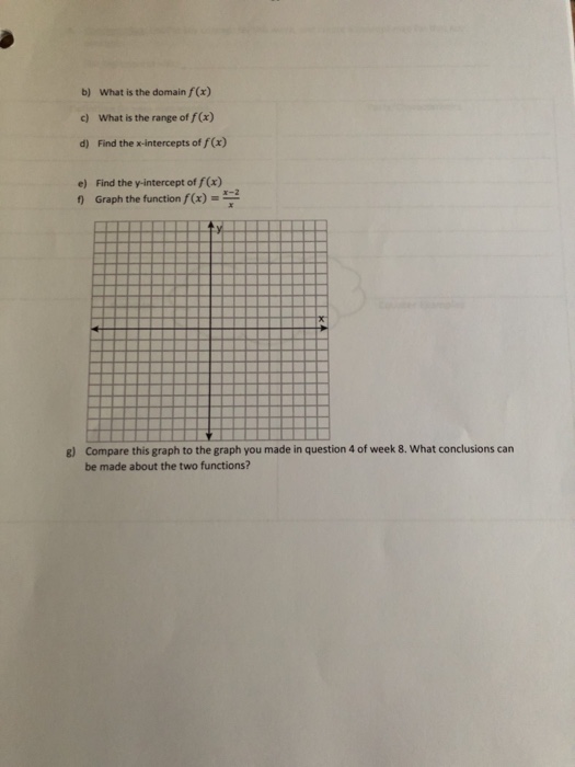 Solved 57 MAC 1105 MATH GYM FALL 2017 Week 11 Goals for week | Chegg.com Solved 57 MAC 1105 MATH GYM FALL 2017 Week 11 Goals for week | Chegg.com