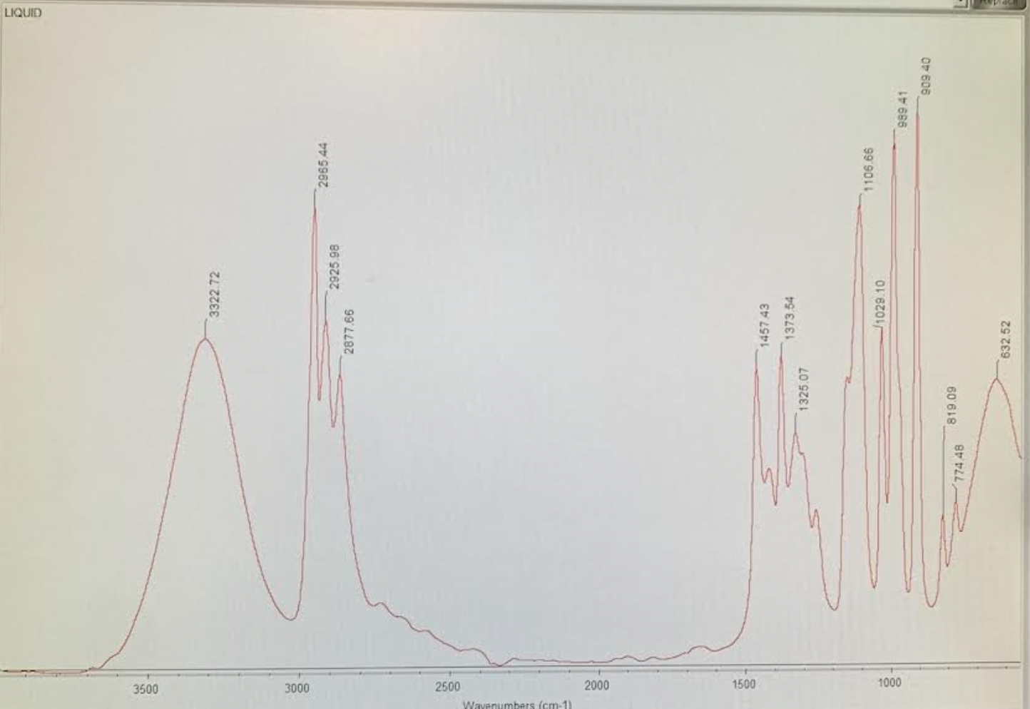 Solved UNKNOWN SOLID UNKNOWN LIQUID Identify the | Chegg.com