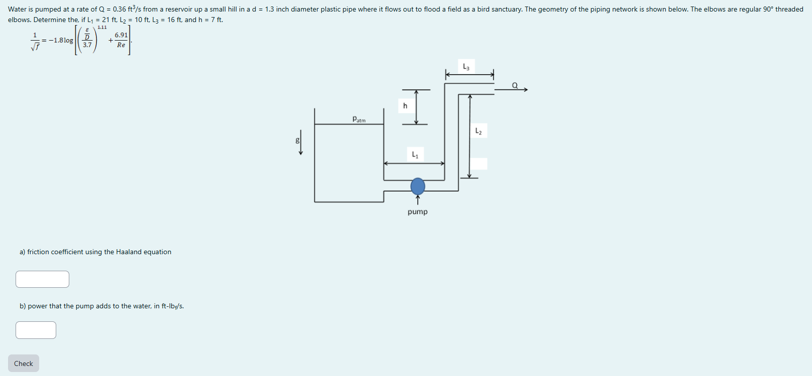 Solved elbows. Determine the, if L1=21ft,L2=10ft,L3=16ft, | Chegg.com