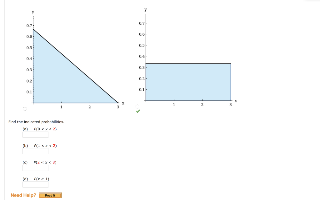 Solved Talking Sketch the graph of the probability density | Chegg.com