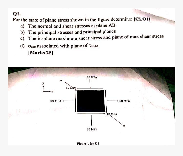 Solved Q1. For the state of plane stress shown in the figure | Chegg.com