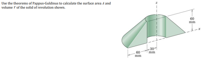 Solved Use the theorems of Pappus-Guldinus to calculate the | Chegg.com