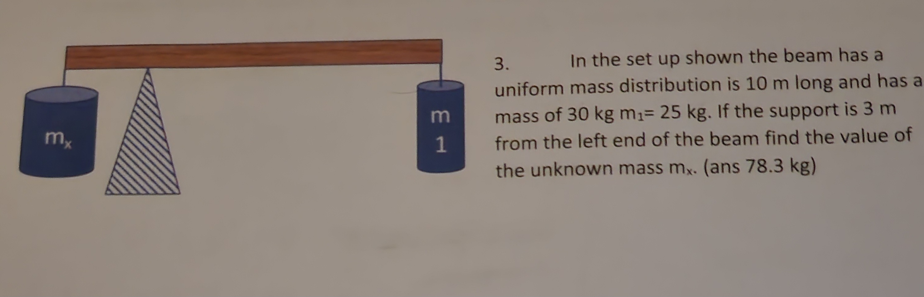 Solved 3. In the set up shown the beam has a uniform mass | Chegg.com