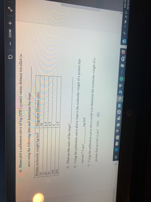 Solved 4) Please plot a calibration curve of log (MW) | Chegg.com