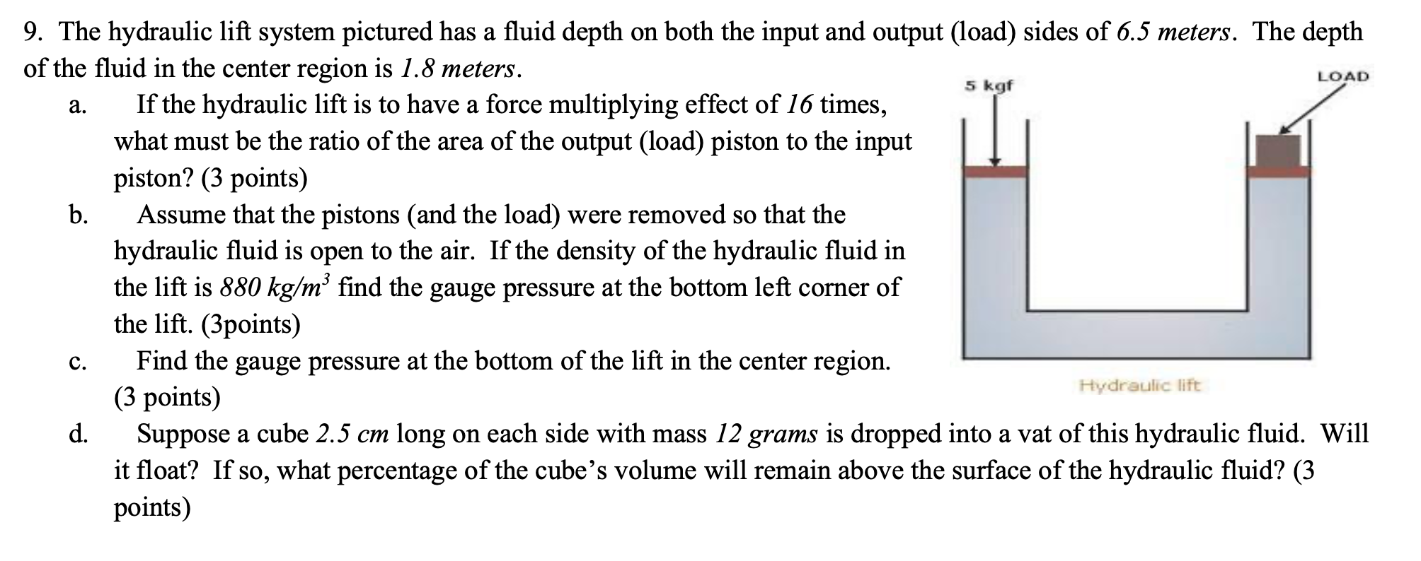 Solved LOAD 5 kgf a. 9. The hydraulic lift system pictured | Chegg.com