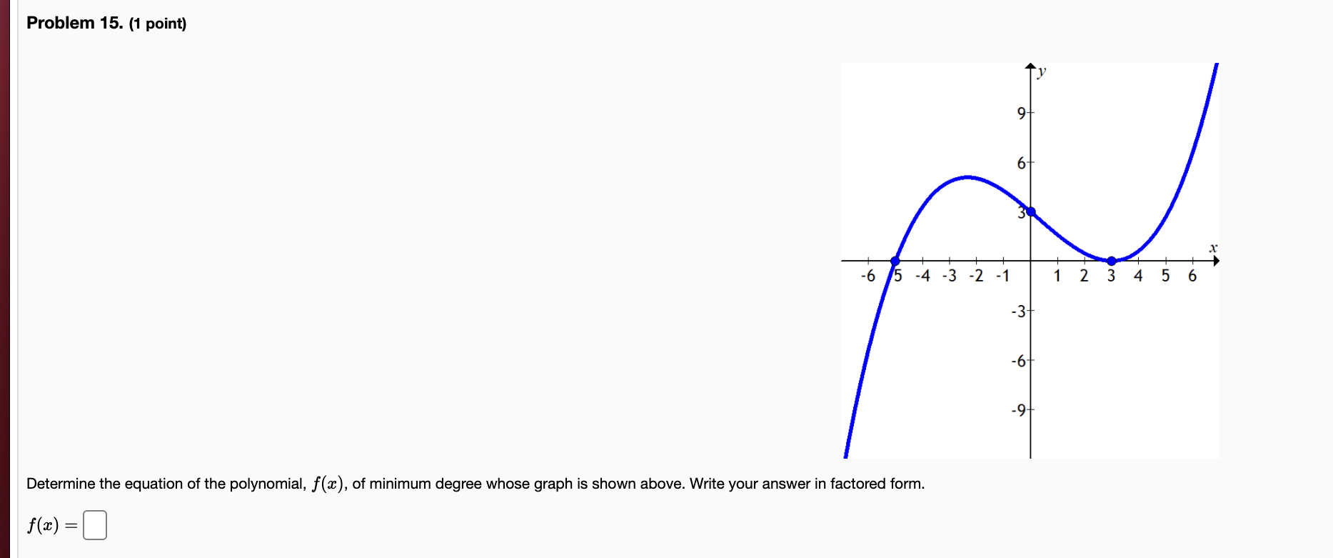 Solved Problem 15. (1 point) j 97 오 6 3 -65 -4 -3 -2 -1 1 2 | Chegg.com