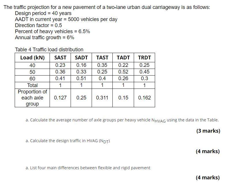 Solved The traffic projection for a new pavement of a | Chegg.com