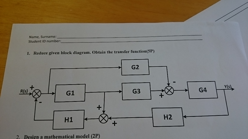 Solved Name, Surname: Student ID number 1. Reduce given | Chegg.com