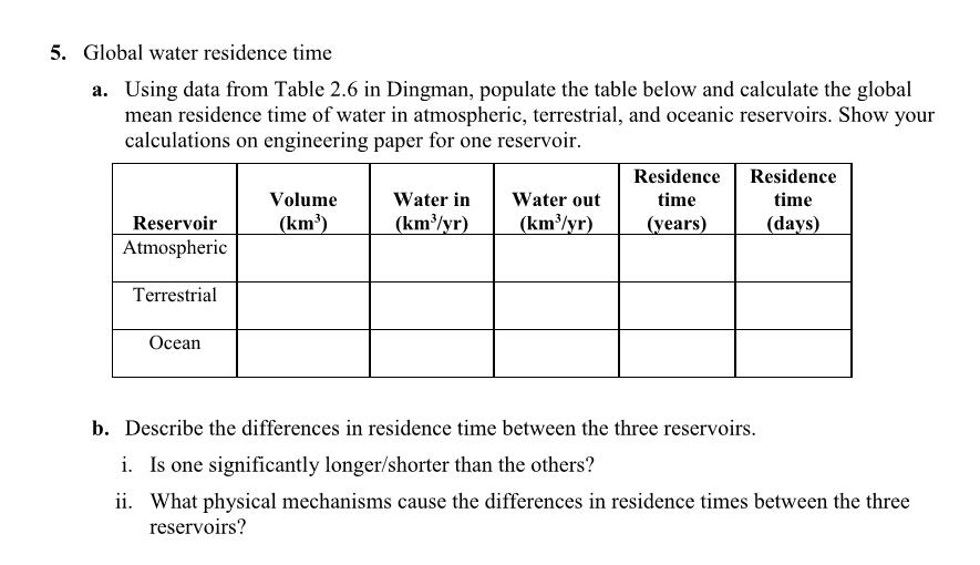 5. Global water residence time Using data from Table | Chegg.com