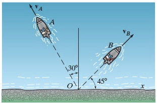 Solved Two boats leave the shore at the same time and travel | Chegg.com