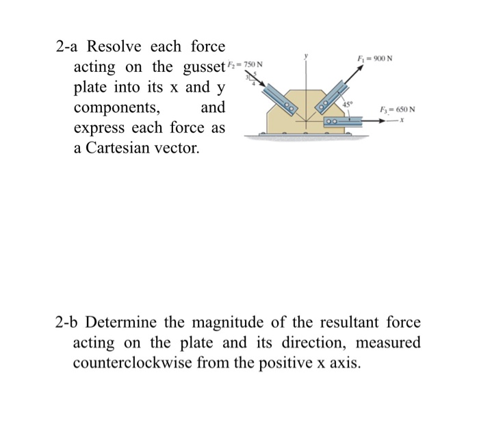 Solved Statics (chapter 2)| HW (1) 1-a)Resolve F and F2into | Chegg.com