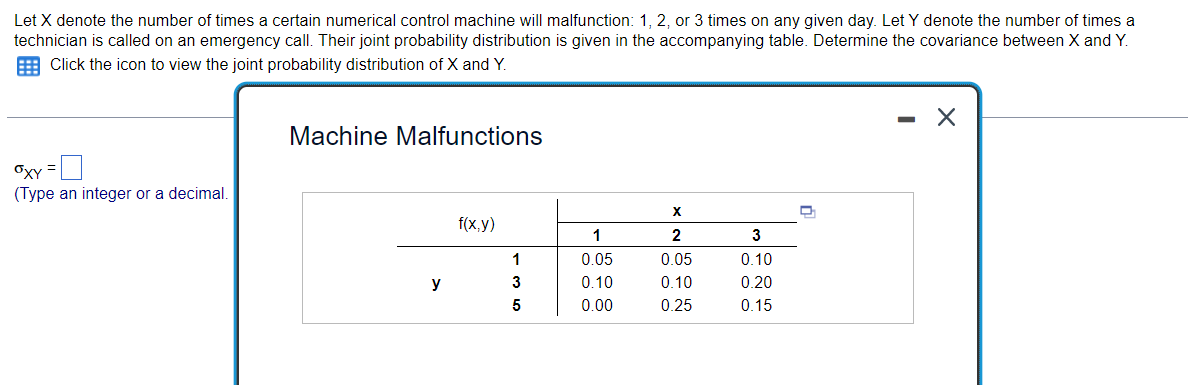 Solved Let X denote the number of times a certain numerical | Chegg.com