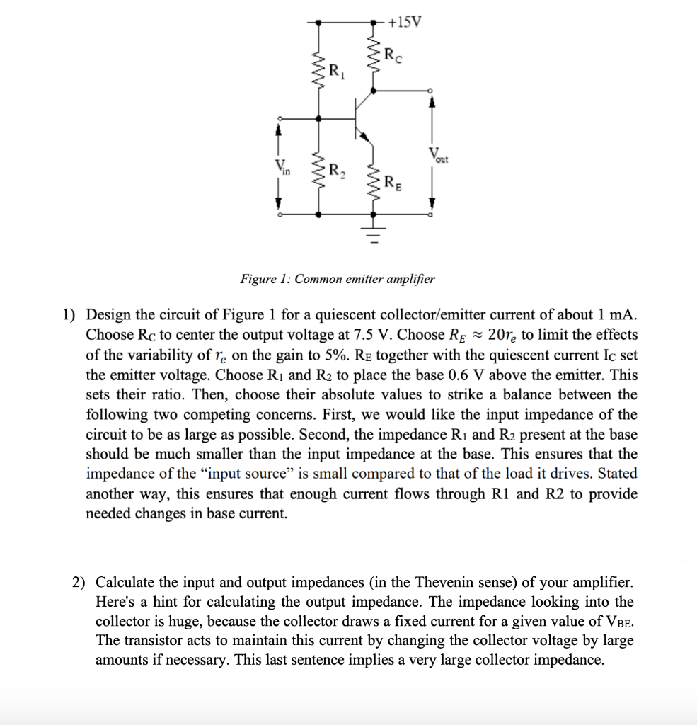 Solved +15V Vin ER Figure 1: Common emitter amplifier 1) | Chegg.com