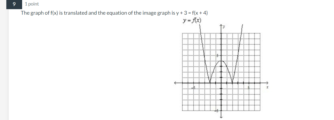 Solved Hello, Please ONLY attempt if you intend to | Chegg.com