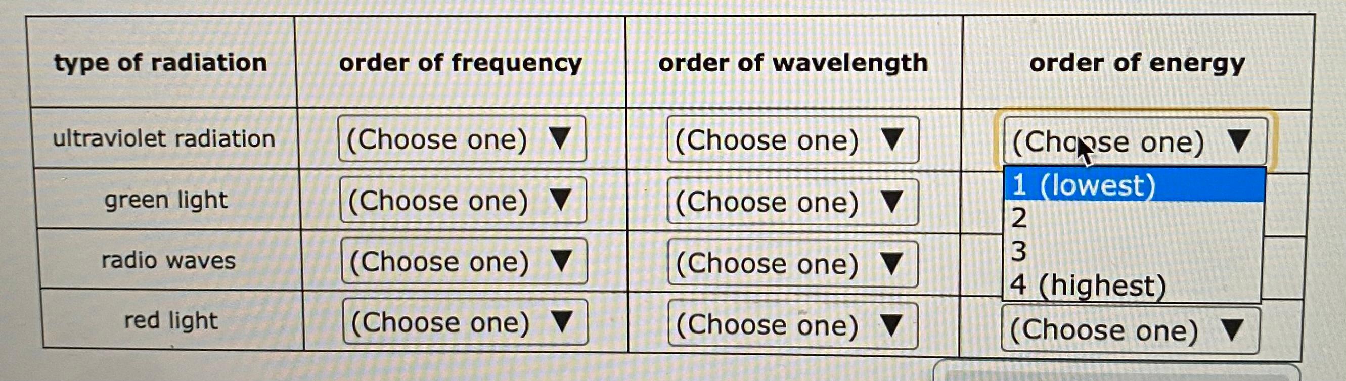 Solved A few different types of electromagnetic radiation | Chegg.com