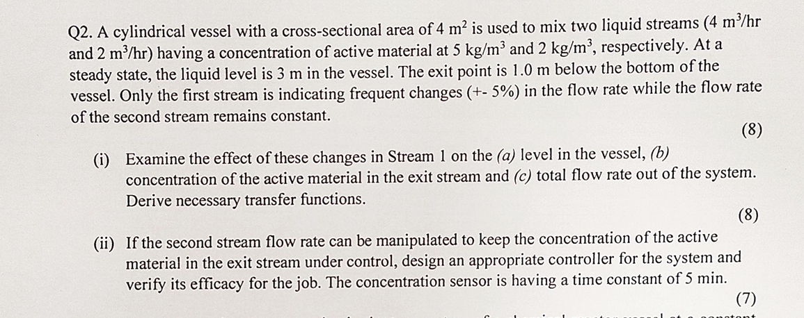 Solved Q2. ﻿A cylindrical vessel with a cross-sectional area | Chegg.com