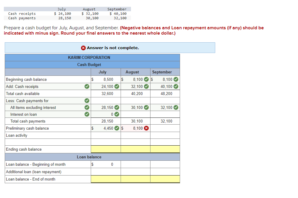Prepare a cash budget for July, August, and | Chegg.com