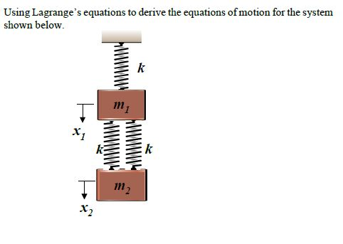 Solved Using Lagrange's equations to derive the equations of | Chegg.com