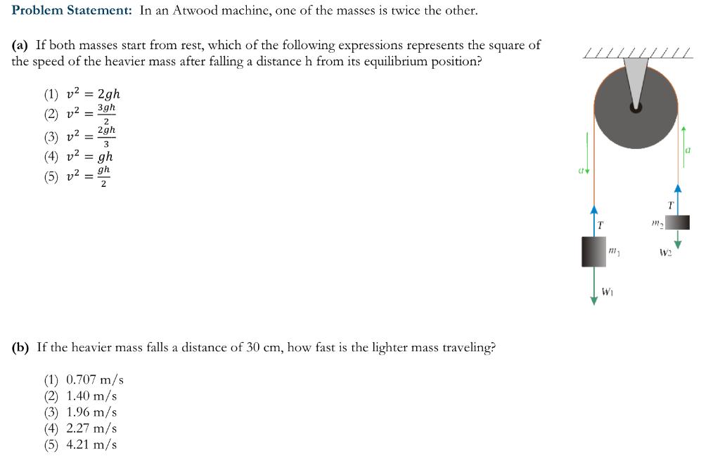 Solved Problem Statement: In an Atwood machine, one of the | Chegg.com