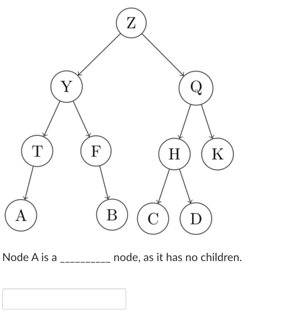 Solved Node A is a node, as it has no children. | Chegg.com
