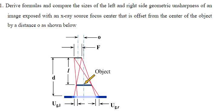 1. Derive formulas and compare the sizes of the left | Chegg.com