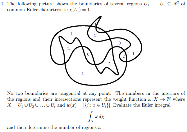 Solved . The following picture shows the boundaries of | Chegg.com
