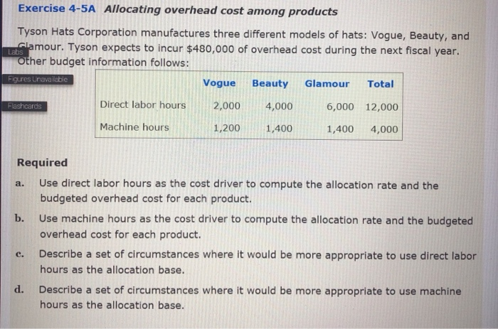 Solved Exercise 4-5A Allocating overhead cost among products | Chegg.com