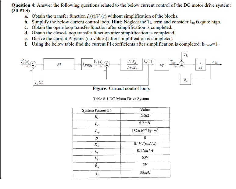 Question 4: Answer the following questions related to | Chegg.com