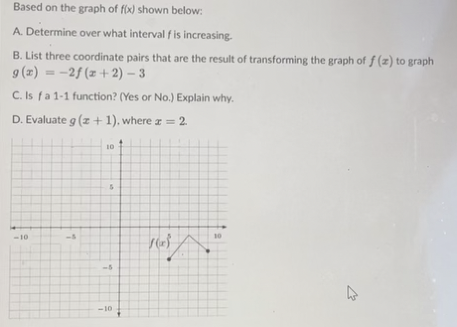 Solved Based on the graph of f(x) ﻿shown below:A. ﻿Determine | Chegg.com