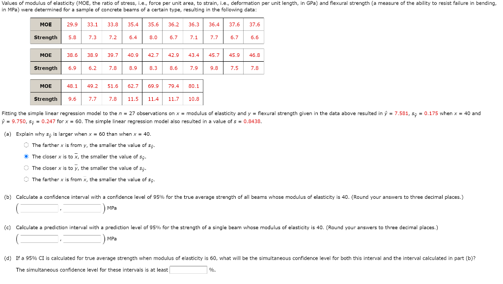 Solved Values of modulus of elasticity (MOE, the ratio of | Chegg.com