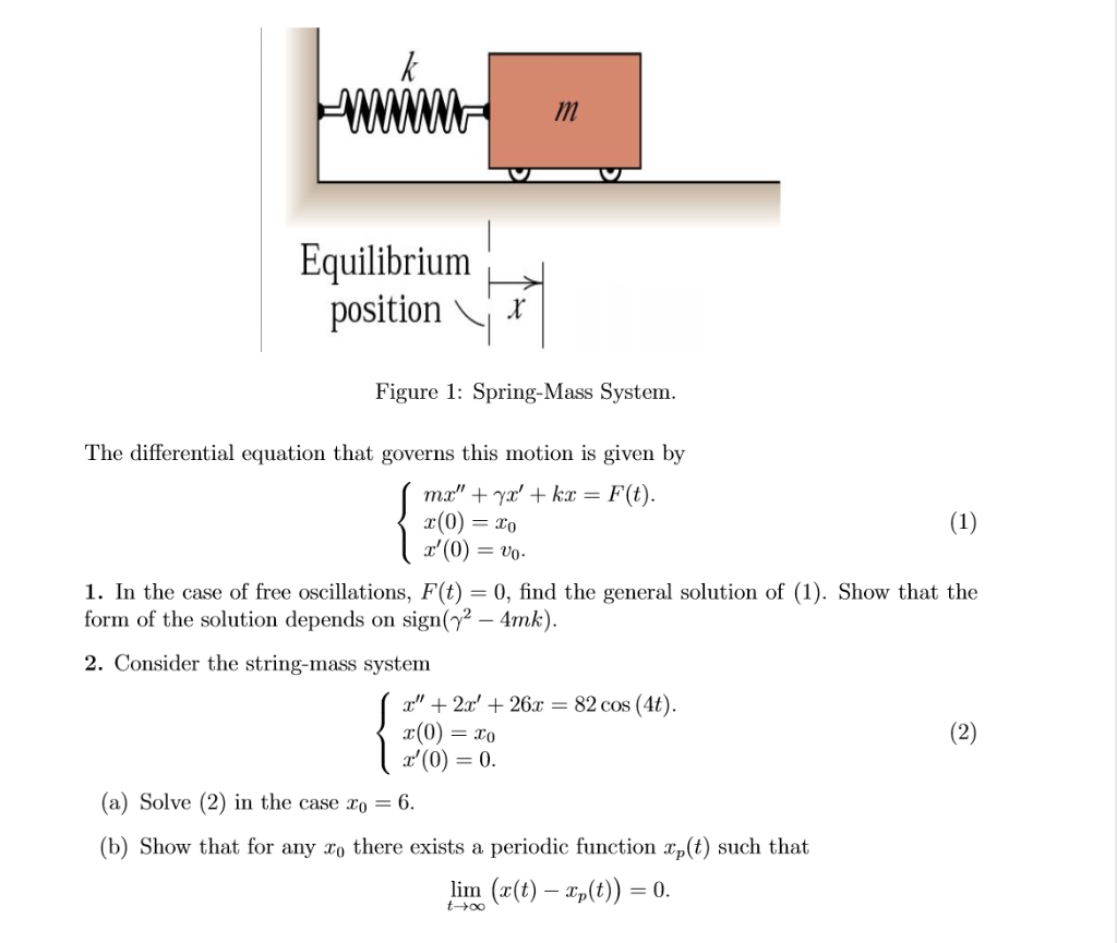 Solved Equilibrium positionr Figure 1: Spring-Mass System | Chegg.com