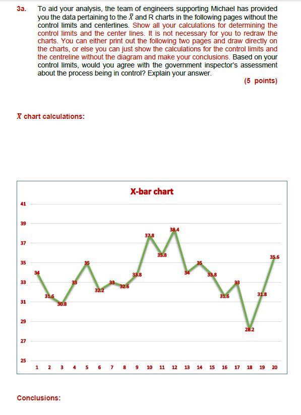 Solved 3a. To aid your analysis, the team of engineers | Chegg.com