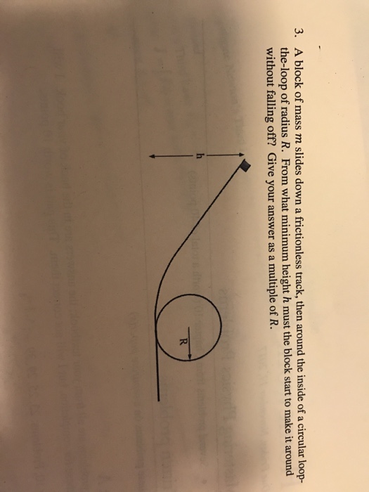 Solved 3. A block of mass m slides down a frictionless | Chegg.com