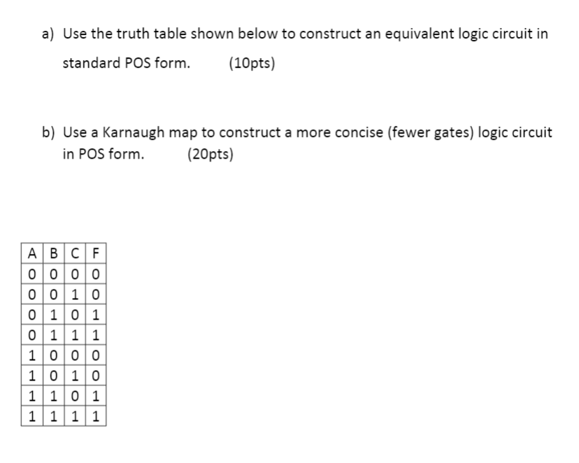 Solved a) Use the truth table shown below to construct an | Chegg.com