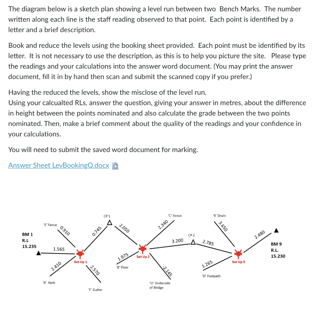 Solved The diagram below is a sketch plan showing a level | Chegg.com
