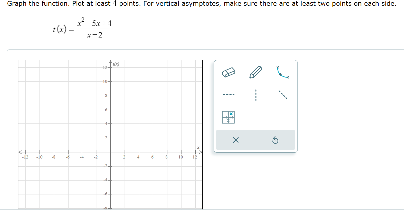Solved Graph the function. Plot at least 4 points. For | Chegg.com