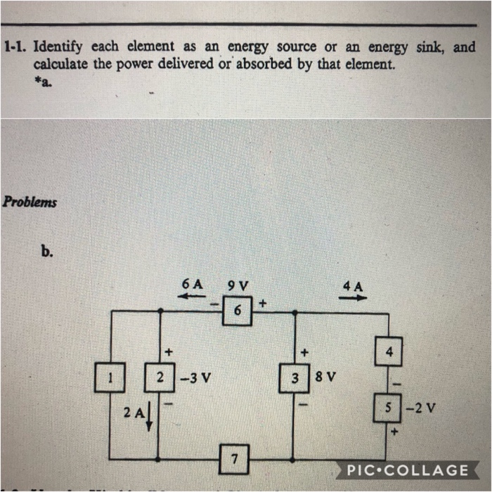 Solved 1-1. Identify each element as an energy source or an | Chegg.com