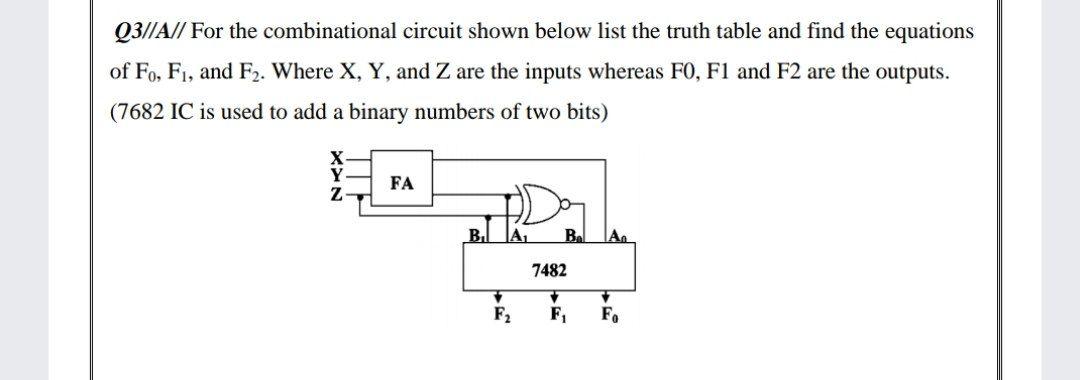 Solved Q3//A// For the combinational circuit shown below | Chegg.com