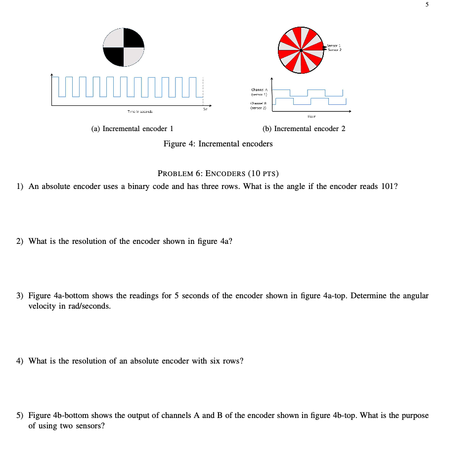 Solved 5 Sercer SISU 2 Chann 1) lis serter 23 TM in cond (a) | Chegg.com