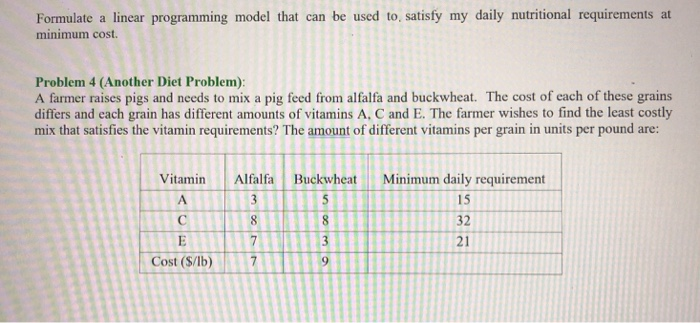Solved Formulate A Model In Terms Of Objective Function