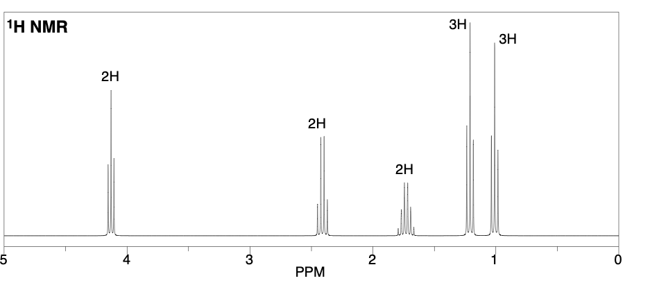 Solved Draw the structure of C6H12O2 that corresponds with | Chegg.com