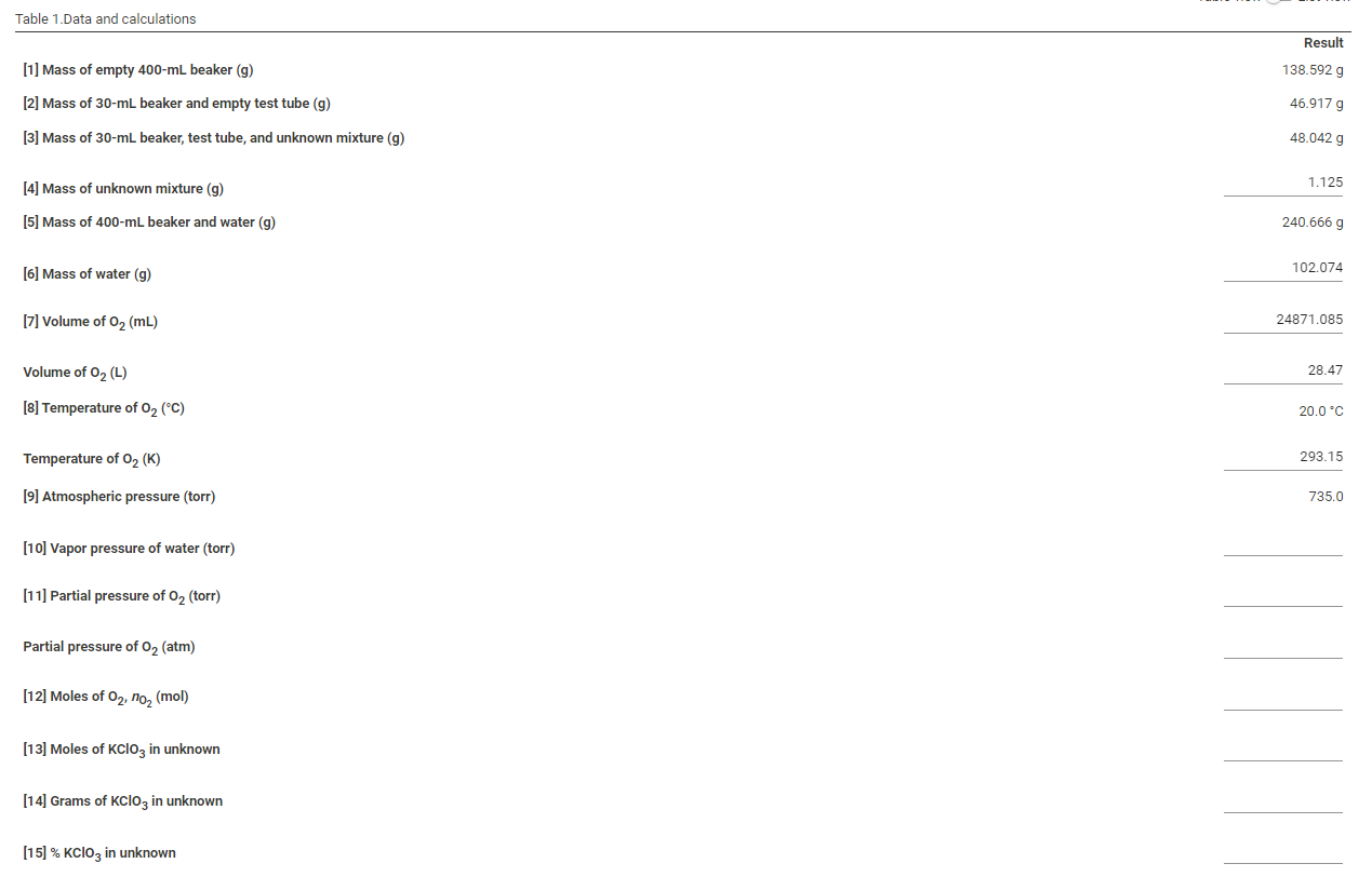 Solved (5pts) Analysis of KClO3/KCI Mixture Using the Ideal | Chegg.com